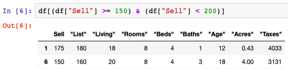 Worksheets For Python Dataframe Sum Rows Based On Condition